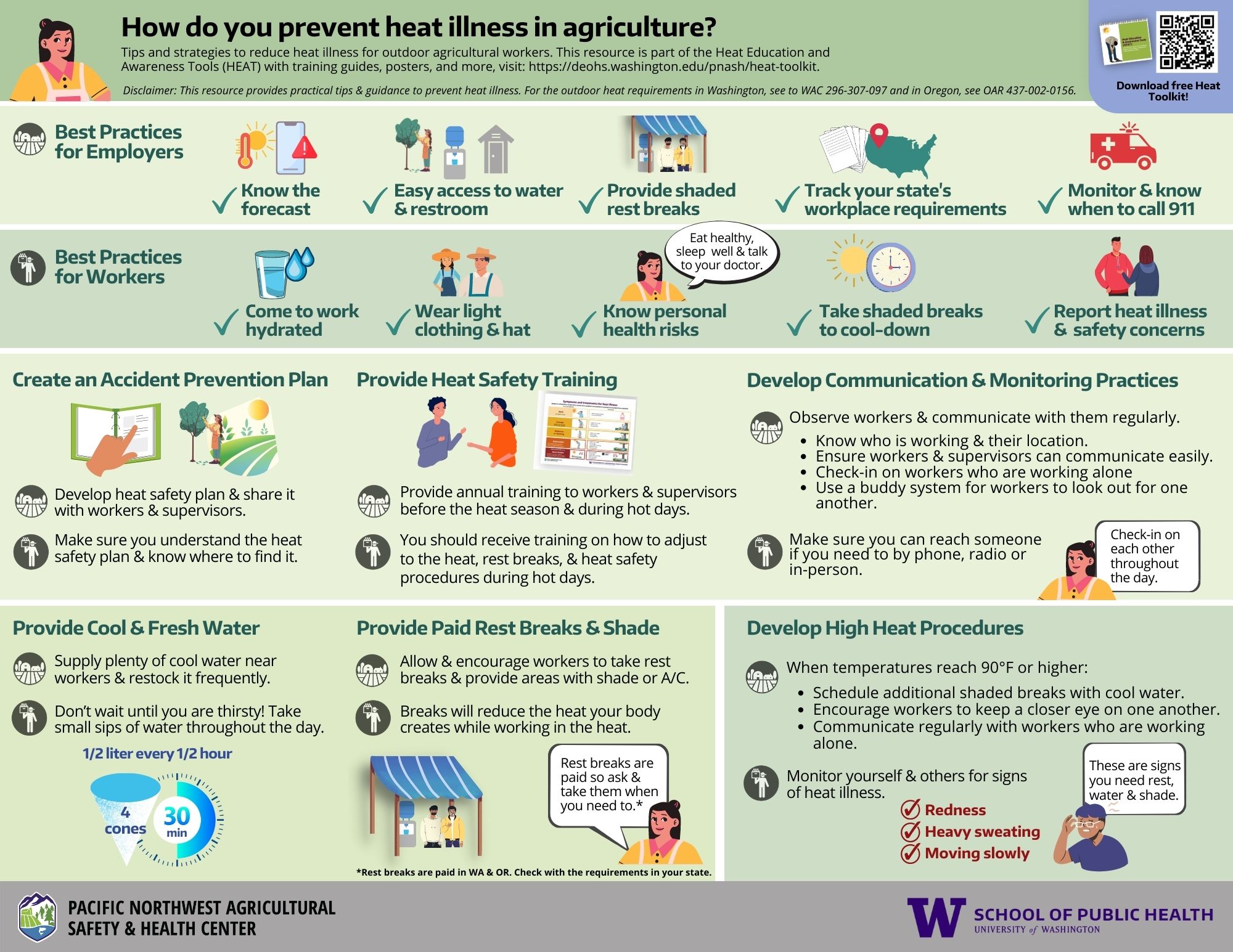 Heat Illness Toolkit | Pacific Northwest Agricultural Safety and Health ...